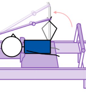 How to teach Diamond I on Reformer + 30 Modifications