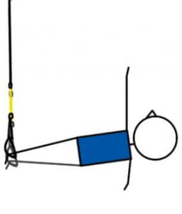 How to teach the Pilates Side Plank TRX exercise