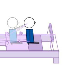 How to teach Reverse Extension Reformer Exercise