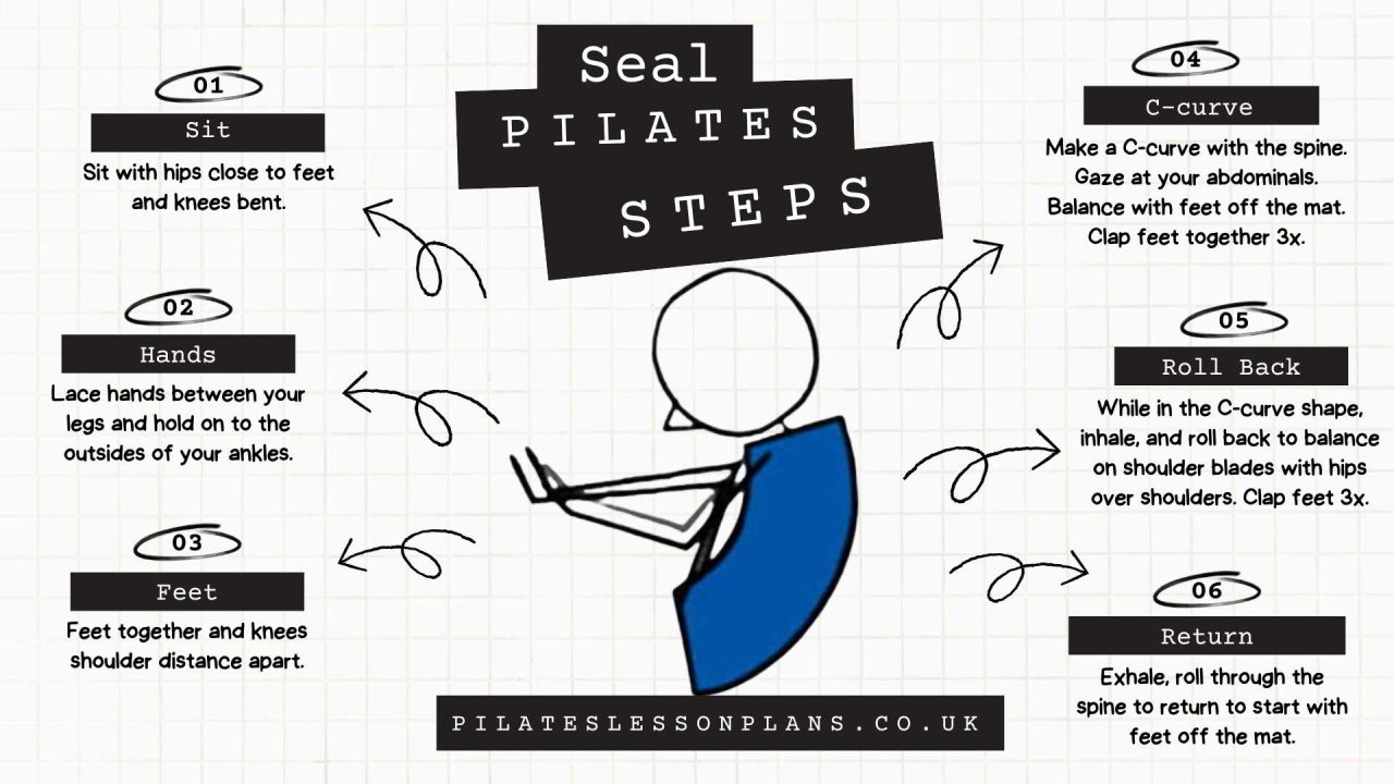 How To Teach Seal Pilates Exercise In 6 Steps + 7 Modifications