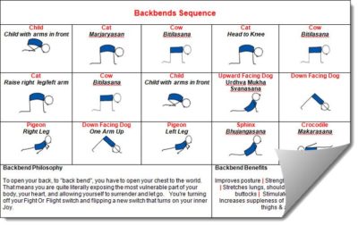 yoga sequence builder software