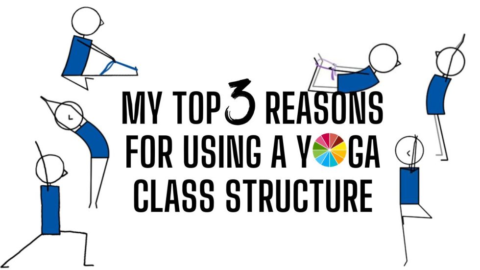 My 12-Part Yoga Class Structure: Infographic For Yoga Teachers