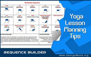 Yoga Sequence Builder Formula