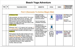 Kids Yoga Teacher Lesson Plan Kit | Lesson Planning Made Easy