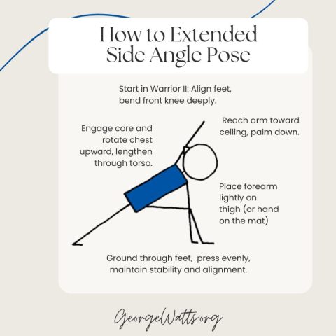 How I Teach Extended Side Angle Pose: With 30 Modifications