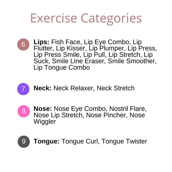 Face Yoga Card Deck: 50 Cards for Face Harmony